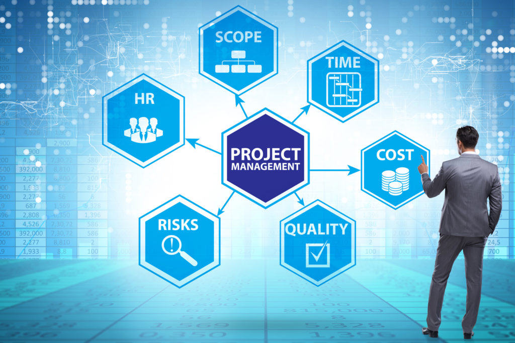 Projektmanagement Archive - CONSENSUS Consulting GmbH